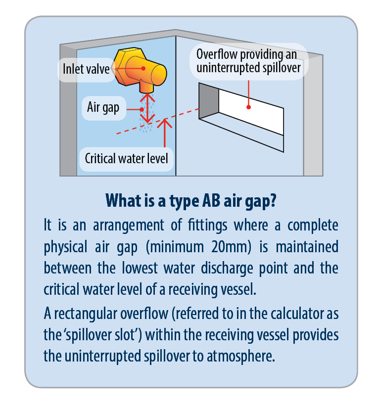 Water Regs UK Limited - Type AB Air Gap Calculator