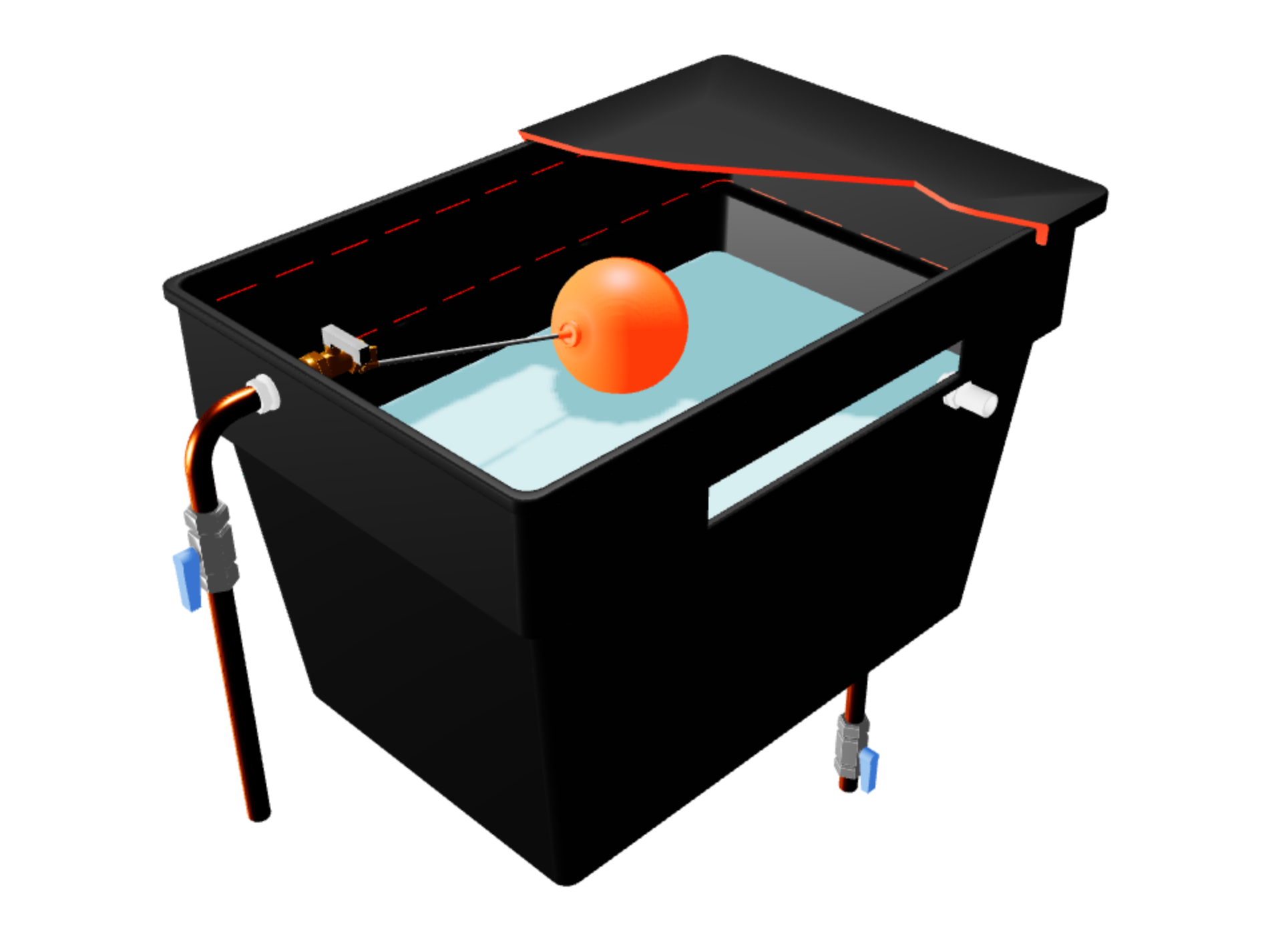 Water Regs UK Limited - Different types of backflow prevention