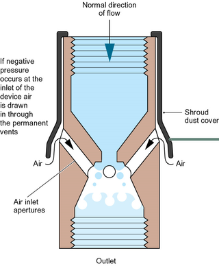 Water Regs UK Limited - DC arrangement