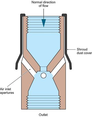 Water Regs UK Limited - DC arrangement