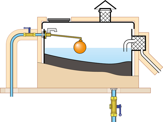 Water Regs UK Limited - Cold Water Storage
