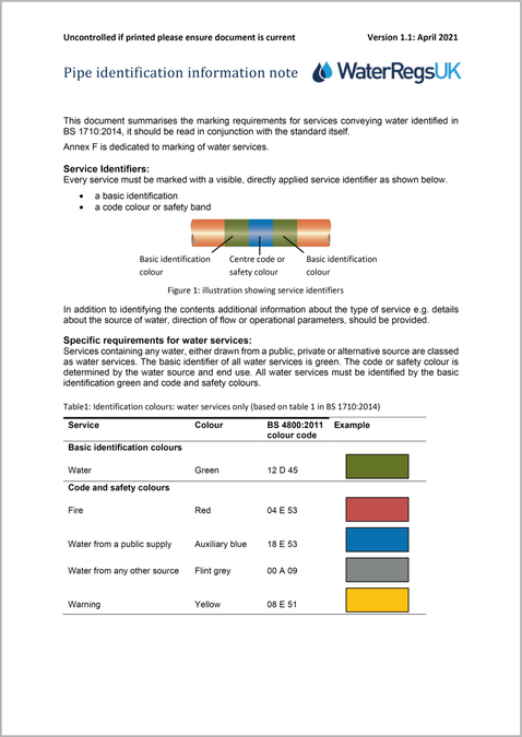 Water Regs UK Limited - Do water fittings have to be labelled?
