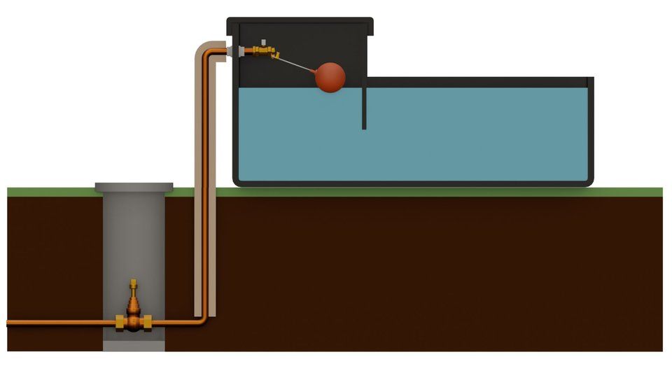 How To Draw A Drinking Trough Step By Step