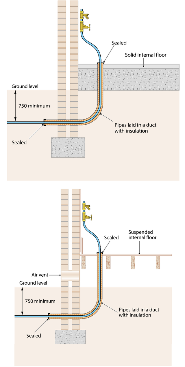 Water Regs UK Limited - Installing Pipework